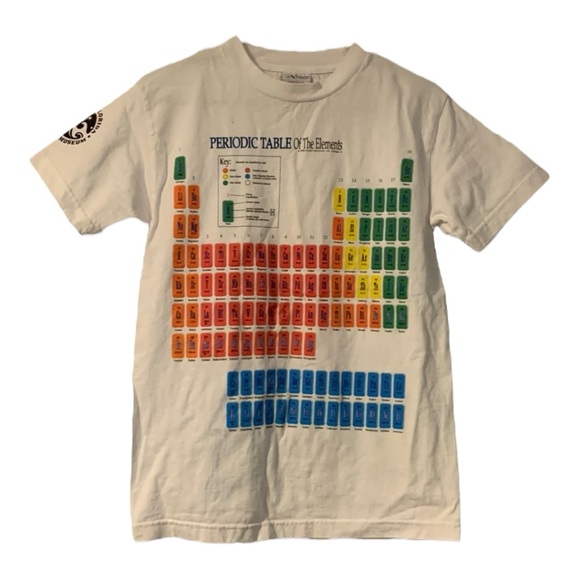 Tops | Vintage 1996 Periodic Table Of The Elements Tee Size Small ...